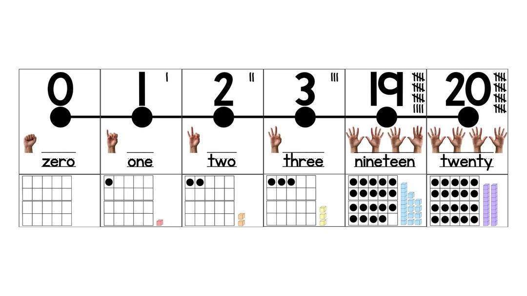 Pastel Rainbow Number Line, Math Way Counting, Tallies, Ten Frames ...