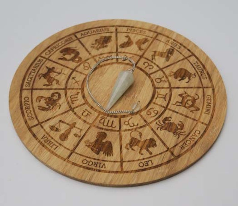 Zodiac, Zodiac Wheel, Astrology - Etsy