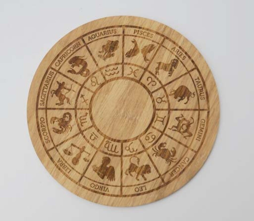 Zodiac, Zodiac Wheel, Astrology - Etsy