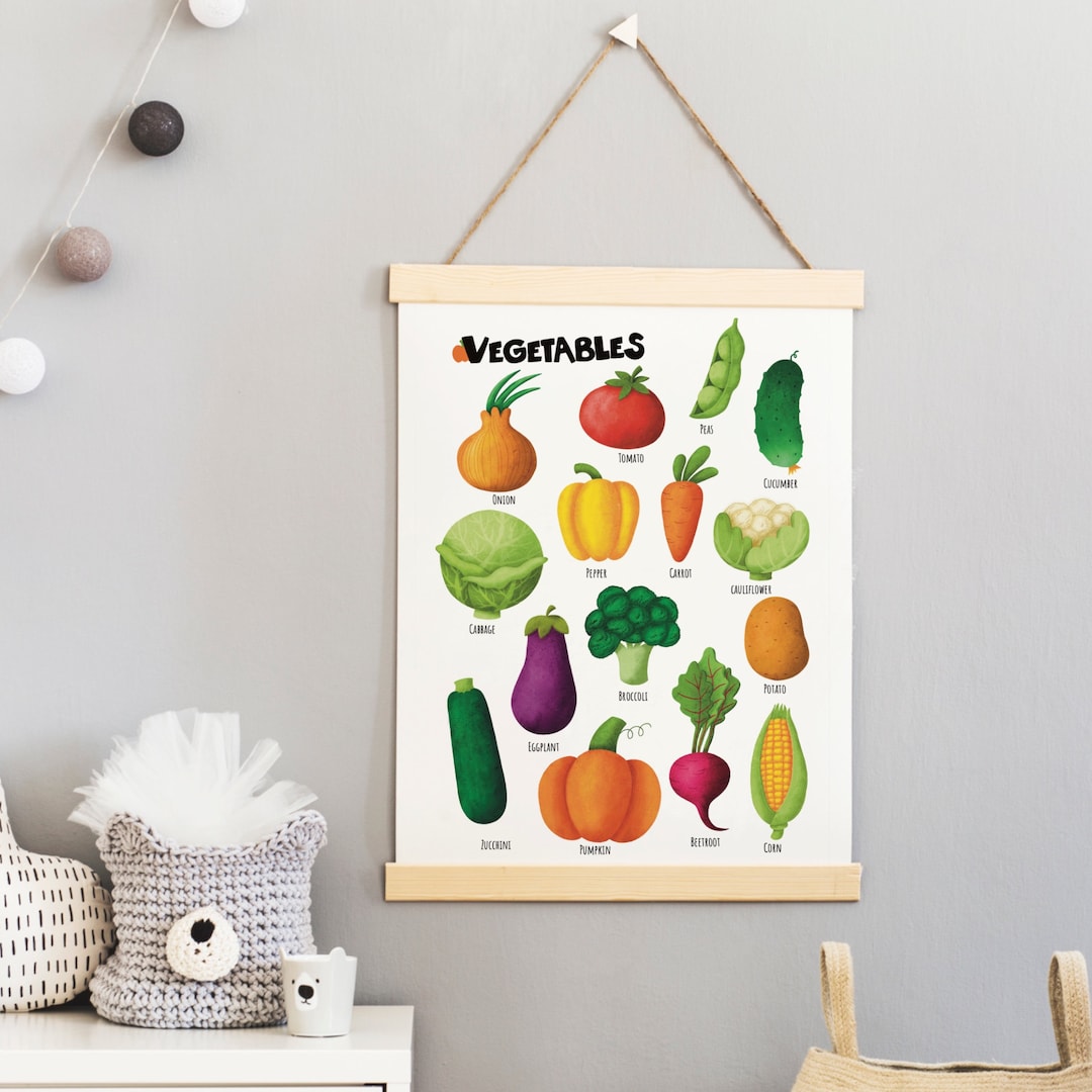 Vegetables Printable Poster for Kids. JPEG File - Etsy