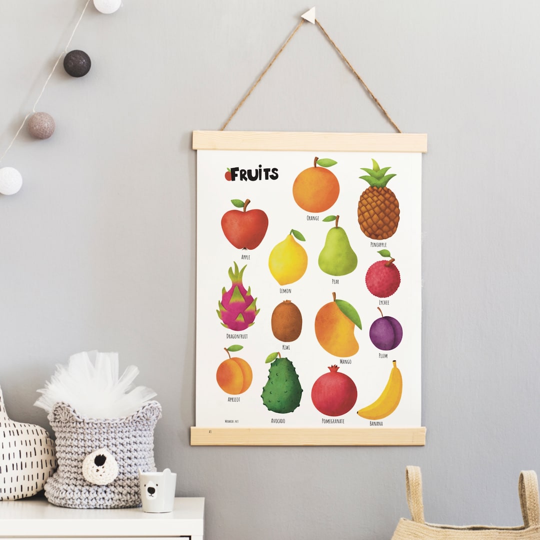 Fruits Printable Poster for Kids. JPEG File - Etsy
