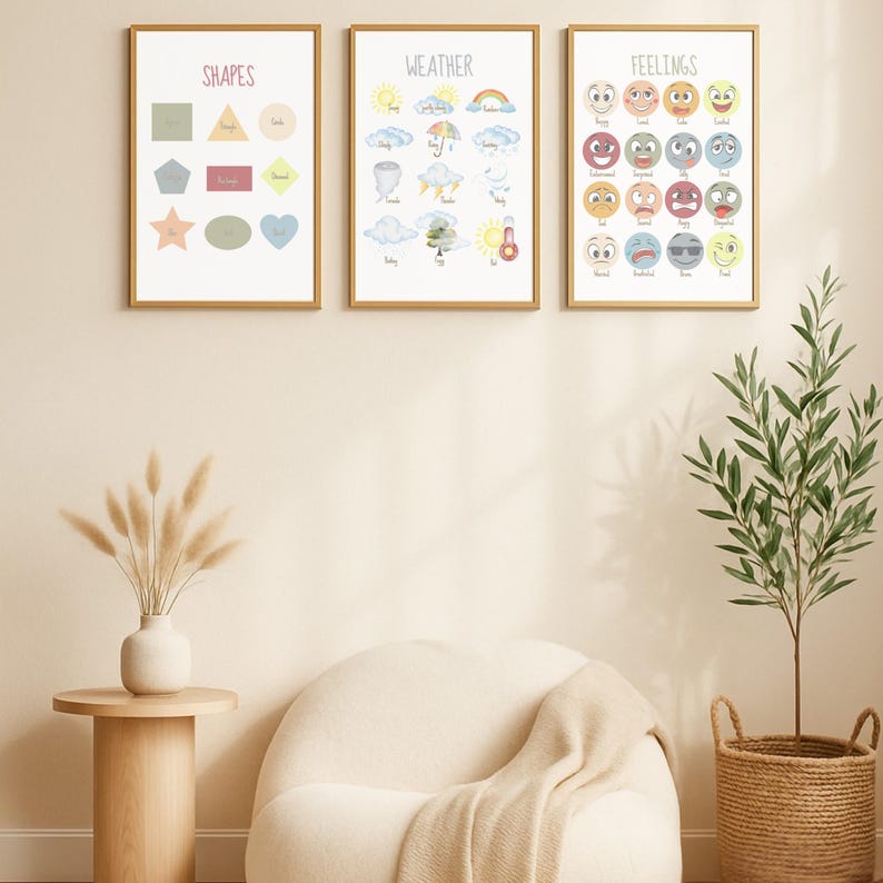 Preschool Learning Posters Set – Weather, Feelings & Shapes (digital ...