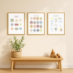 Preschool Learning Posters Set – Weather, Feelings & Shapes (digital ...