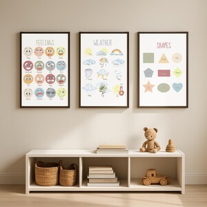 Preschool Learning Posters Set – Weather, Feelings & Shapes (digital ...
