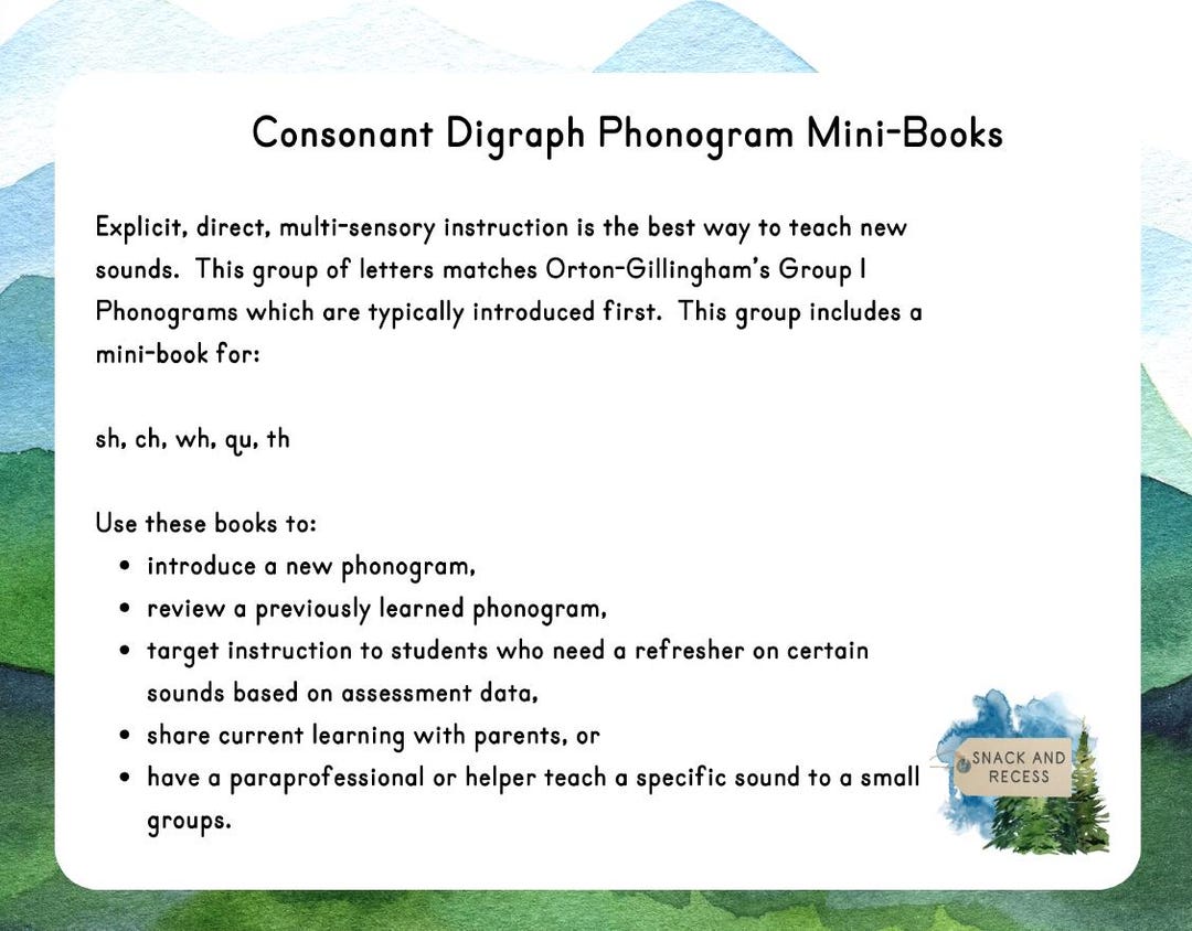 Science of Reading Mini-books: Consonant Digraphs - Etsy