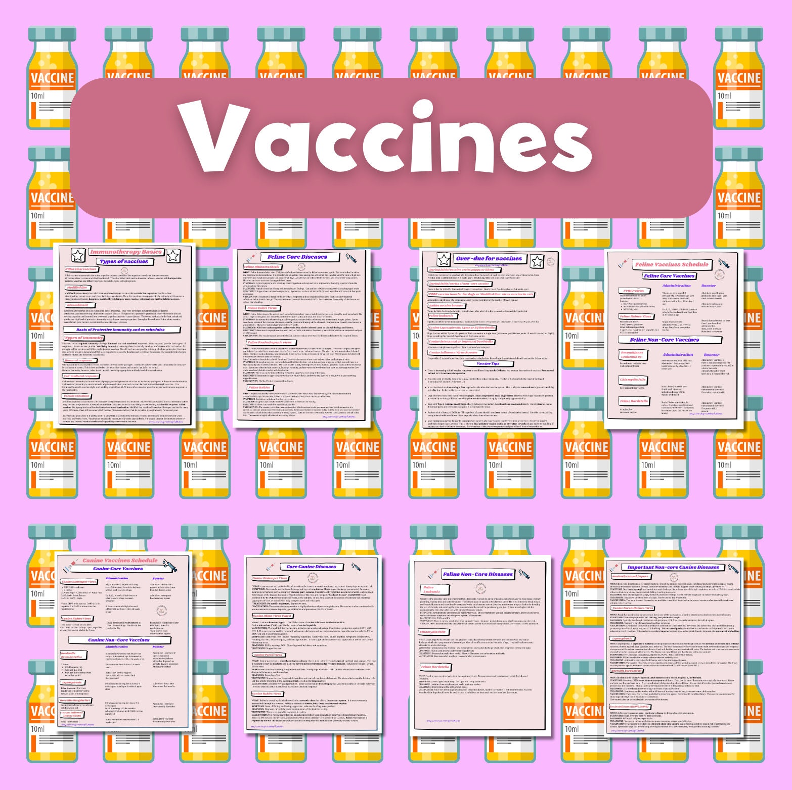 Canine and Feline Vaccine Guides, Veterinary Vaccine Immunology, Vet ...