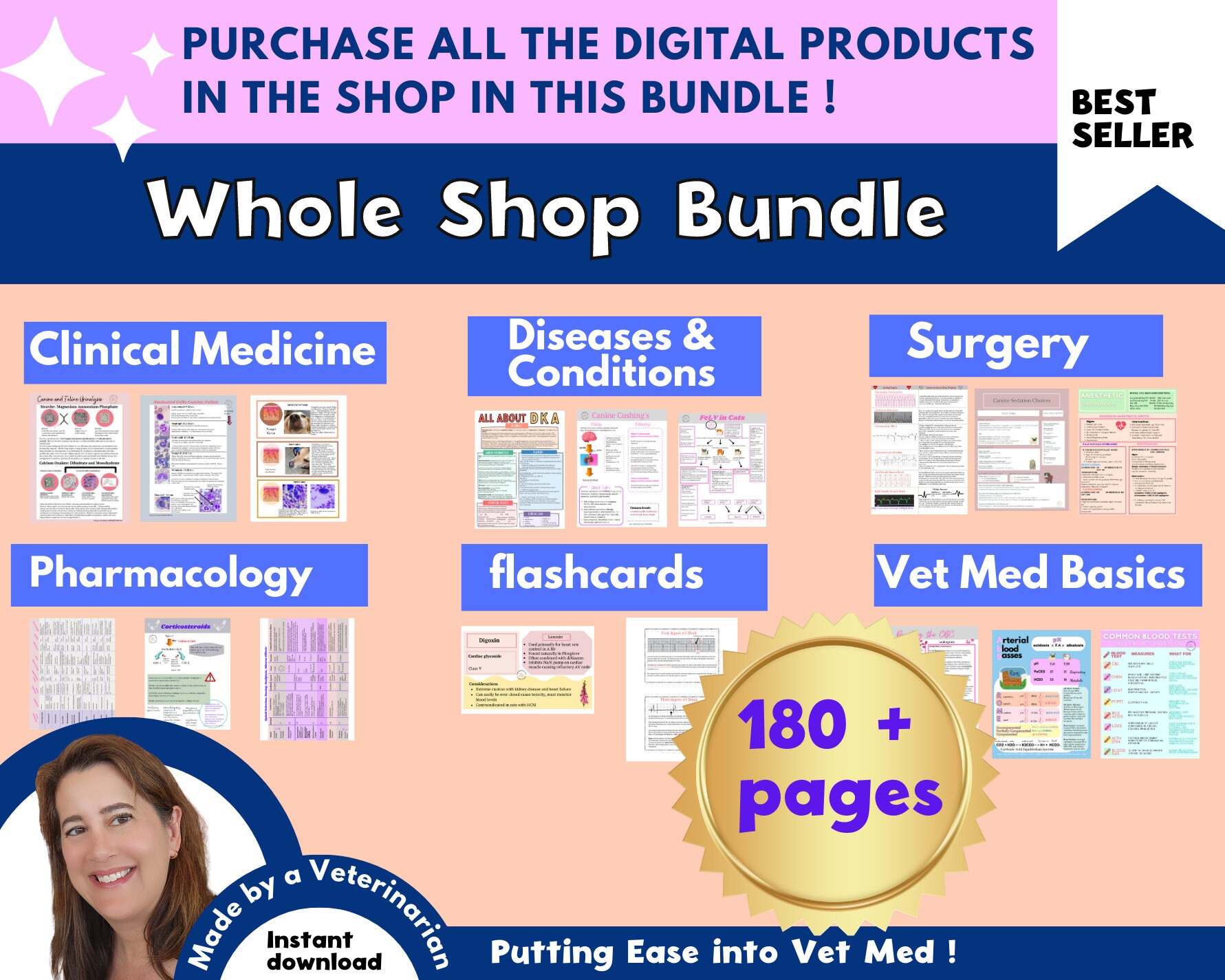Vet Tech Surgical Instruments Guide, Veterinary Surgical Instruments ...