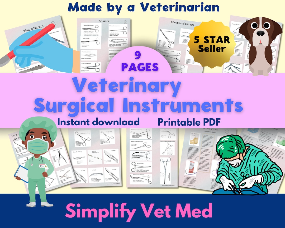 Vet Tech Surgical Instruments Guide, Veterinary Surgical Instruments ...