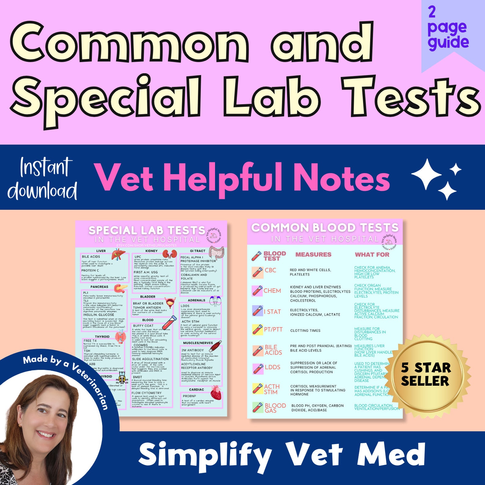 Common and Special Canine/feline Blood Tests- Vet Tech, Vet Nurse, Vet ...