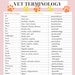 Vet Med Acronym Suffix Prefix Veterinary Cheat Sheet Vet Tech Notes ...