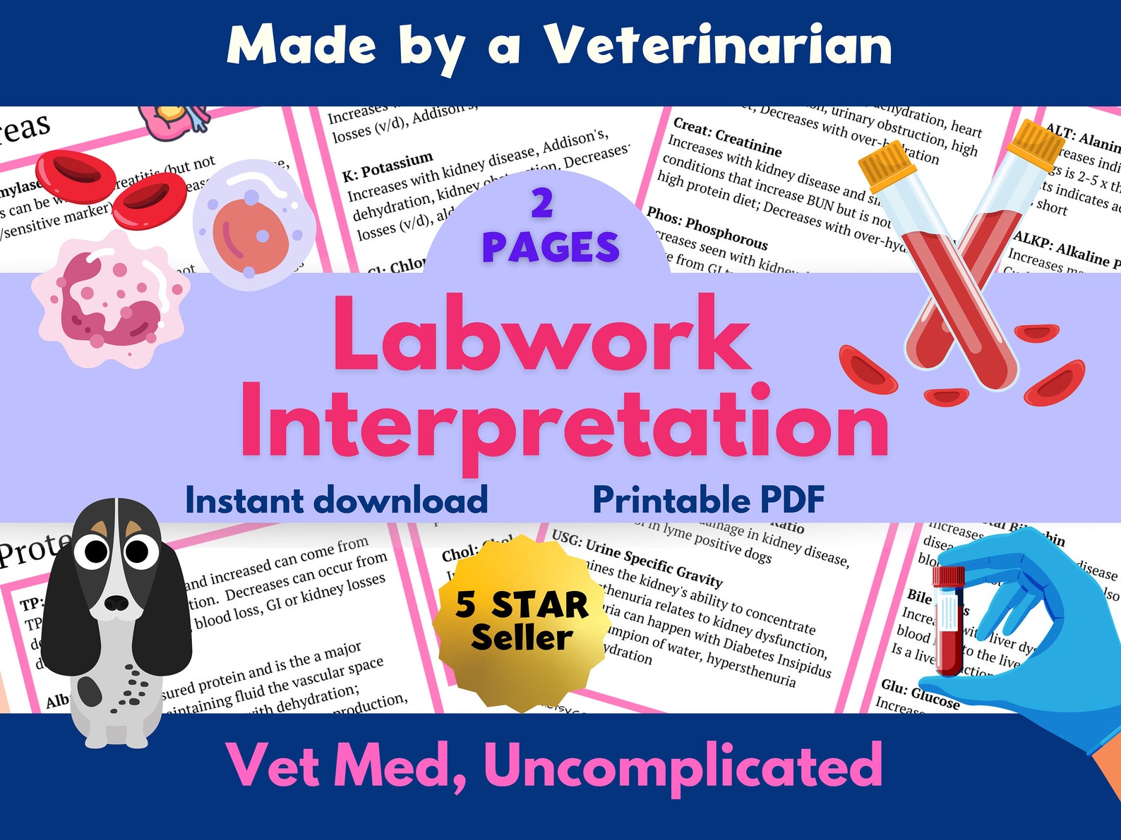 Vet Tech Blood Chemistry Interpretation, Vet Nurse Lab Values - Etsy