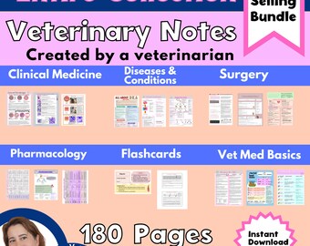 VTNE STUDY GUIDE Pharmacology - Etsy