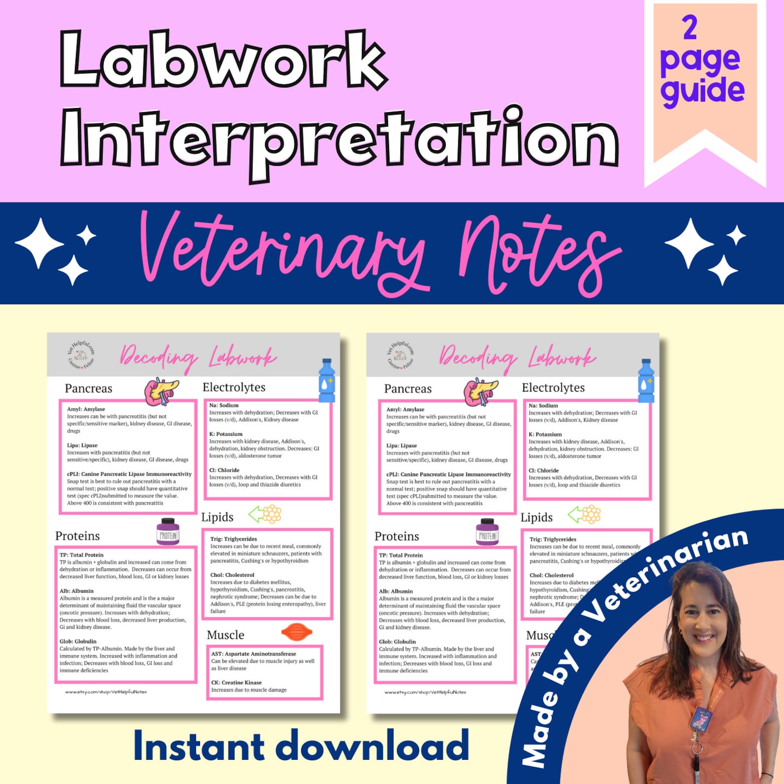 Vet Tech Blood Chemistry Interpretation, Vet Nurse Lab Values - Etsy