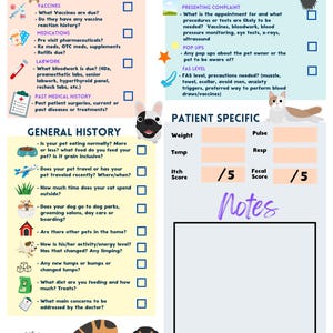 Vet Assistant Intake Form Veterinary History Form Vet Assistant History ...