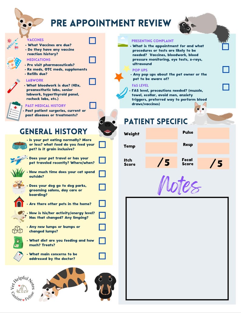 Vet Assistant Intake Form Veterinary History Form Vet Assistant History ...