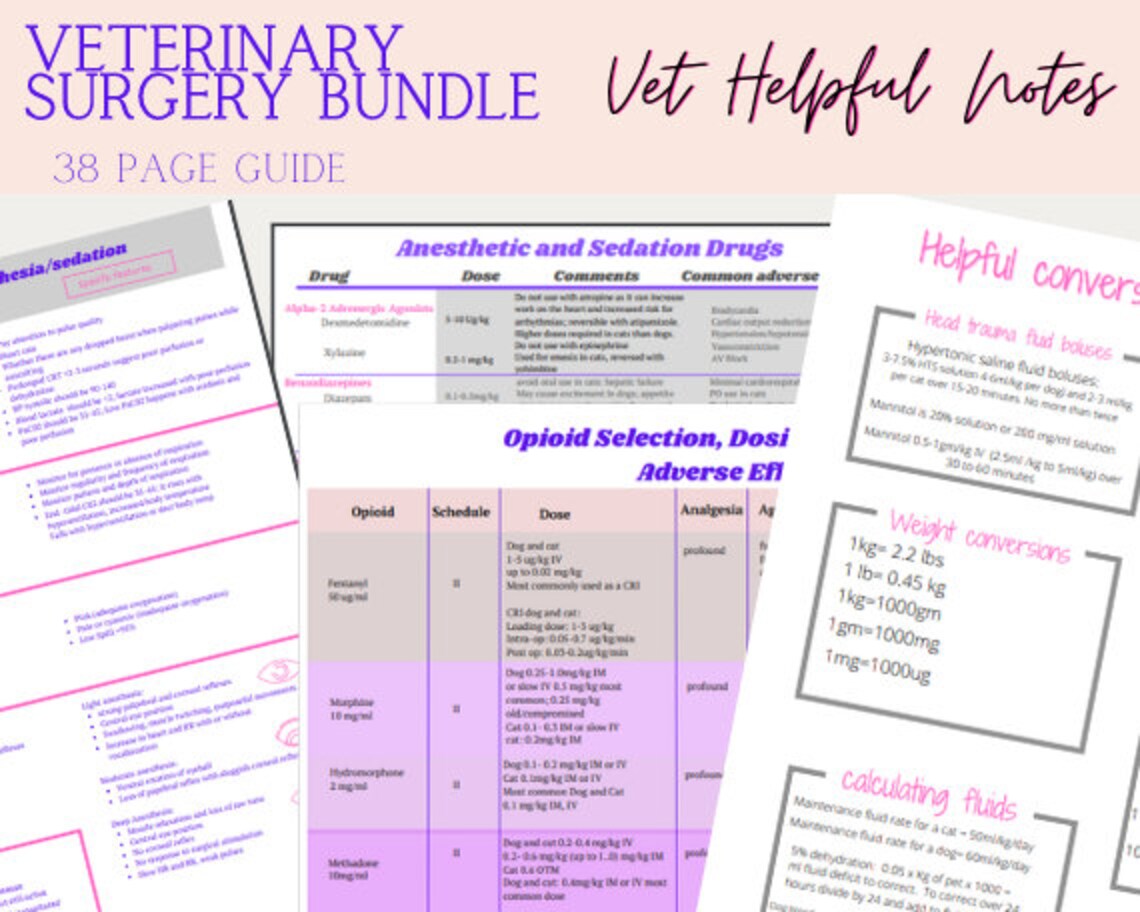 Veterinary Surgery Bundle Vet Tech Notes VTNE Prep - Etsy