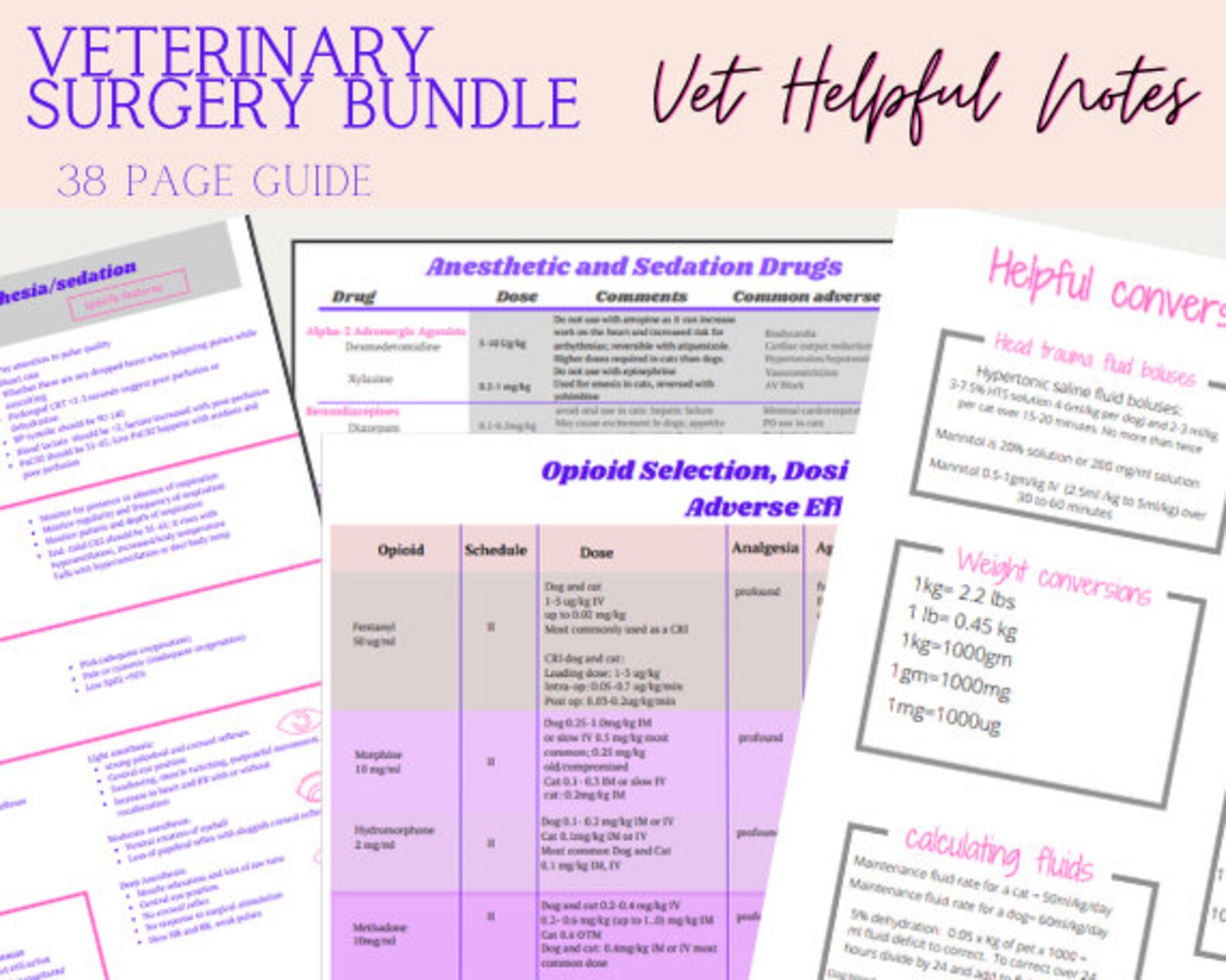 Veterinary Surgery Bundle Vet Tech Notes VTNE Prep - Etsy