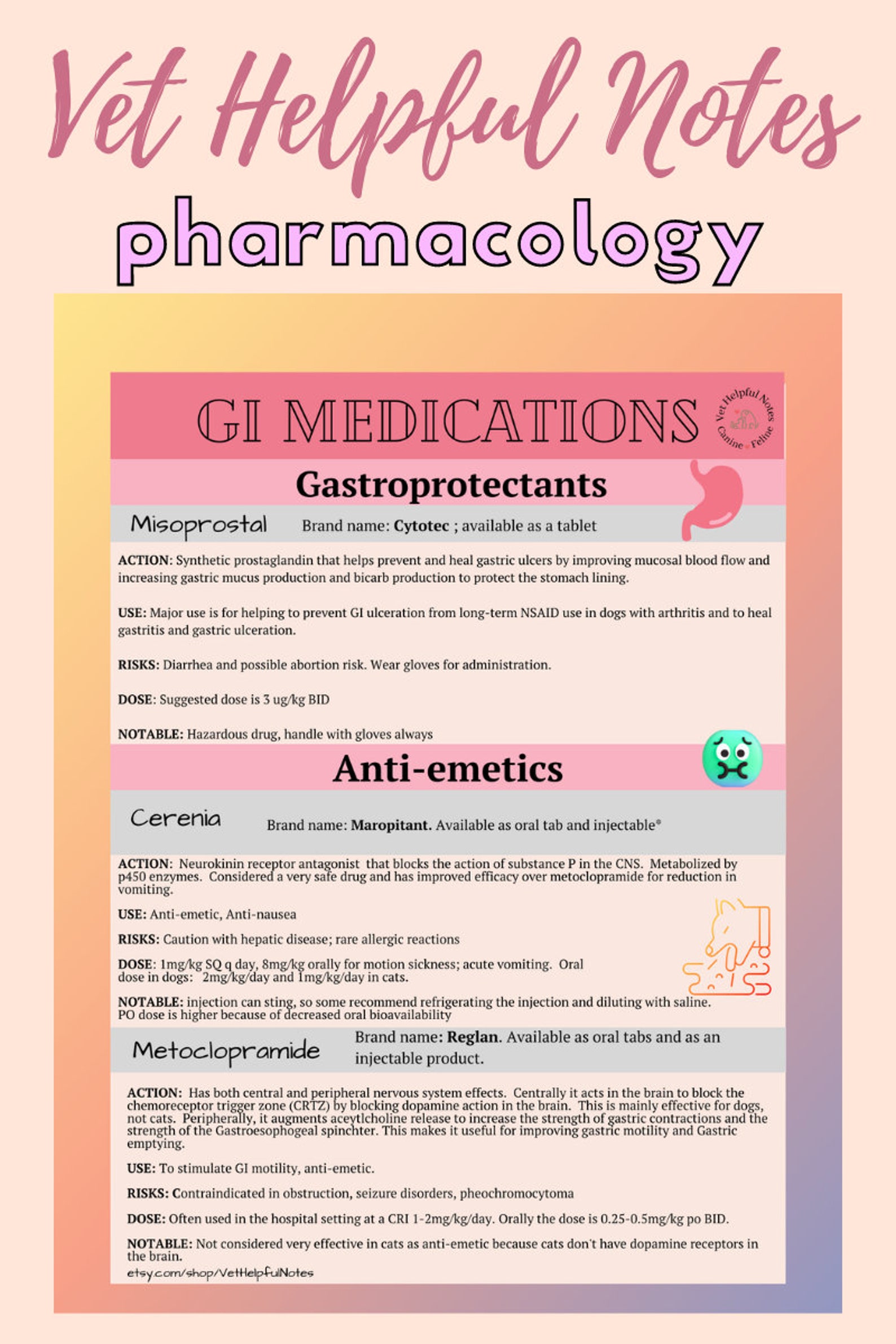 Veterinary GI Pharmacology Vet GI Medications Guide - Etsy