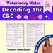 Veterinary CBC Interpretation Vet Tech Notes Vet Med Student Vet Nurse ...