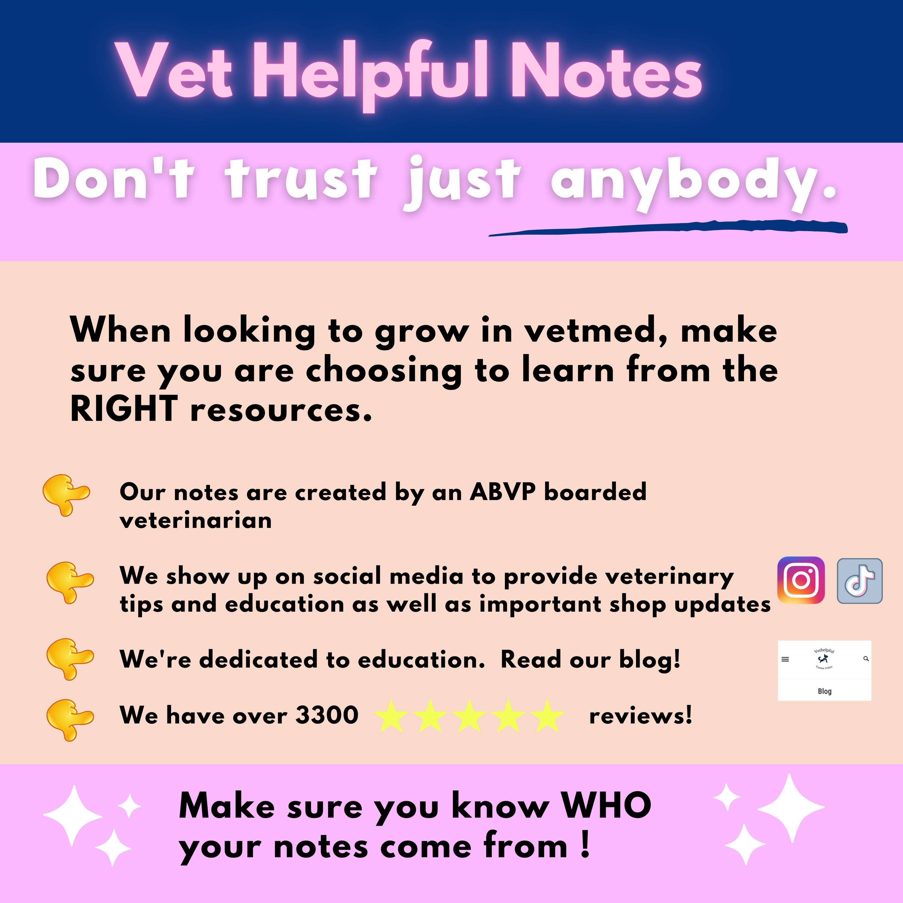 Veterinary Anesthesia Cheat Sheets Vet Tech Notes Vet Nurse Anesthesia ...