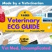 Vet Med Acronym Suffix Prefix Veterinary Cheat Sheet Vet Tech Notes ...