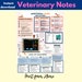 Veterinary Anesthesia Cheat Sheets Vet Tech Notes Vet Nurse Anesthesia ...