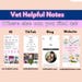 Vet Med Math Guide; Vet Notes for Vet Techs, Vet Students; Veterinary ...