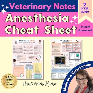 Veterinary Anesthesia Cheat Sheets Vet Tech Notes Vet Nurse Anesthesia ...