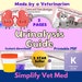 Veterinary Antibiotics Study Guide, Vet Tech Antibiotic Cheat Sheets ...
