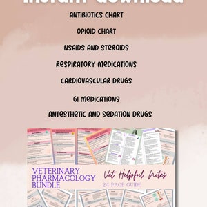 Veterinary Pharmacology Bundle: Antibiotics,gi, Cardio, Respiratory ...