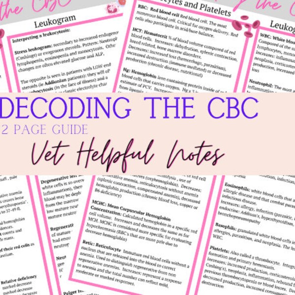 Cbc Cheat Sheet - Etsy Ireland