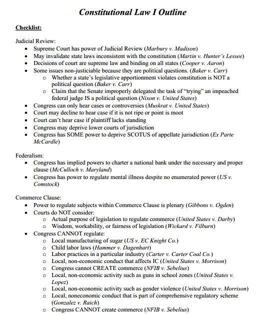 Constitutional Law Outline - Etsy