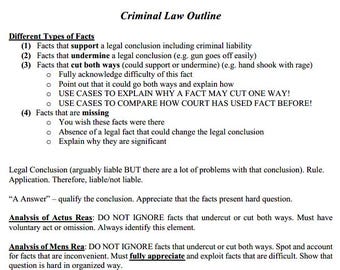 2024 1L Criminal Law Visual Actus Reus & Mens Rea Outline, Exam Prep ...