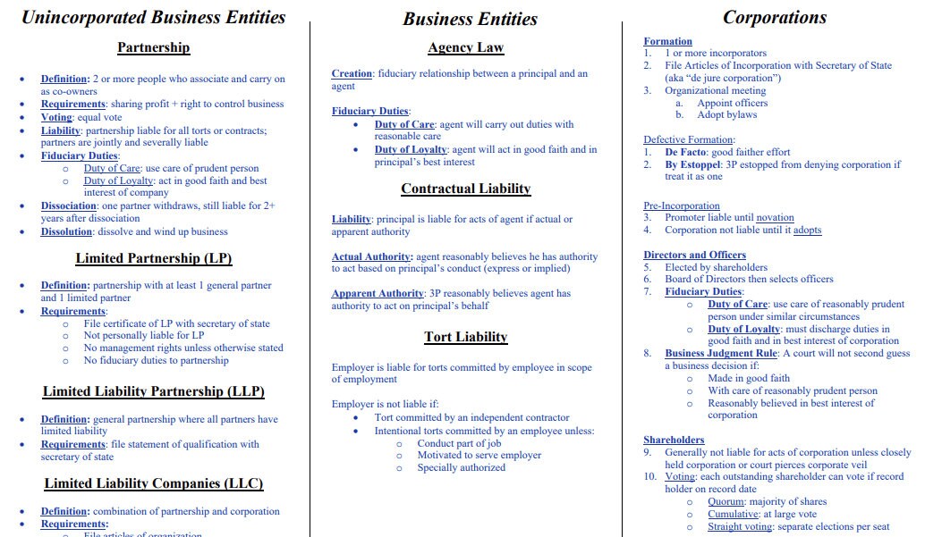 Pass the Bar: A Comprehensive Study Guide for the UBE - Etsy