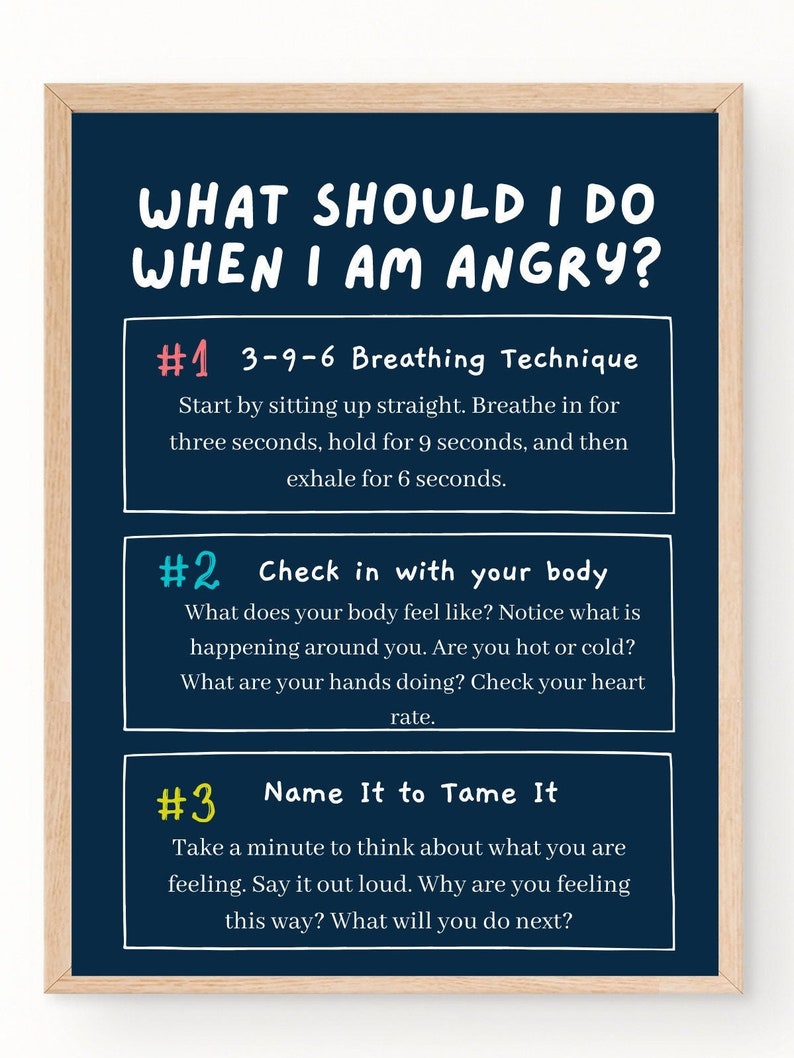 Anger Management Coping Skills | Digital Download | SVG and PNG ...