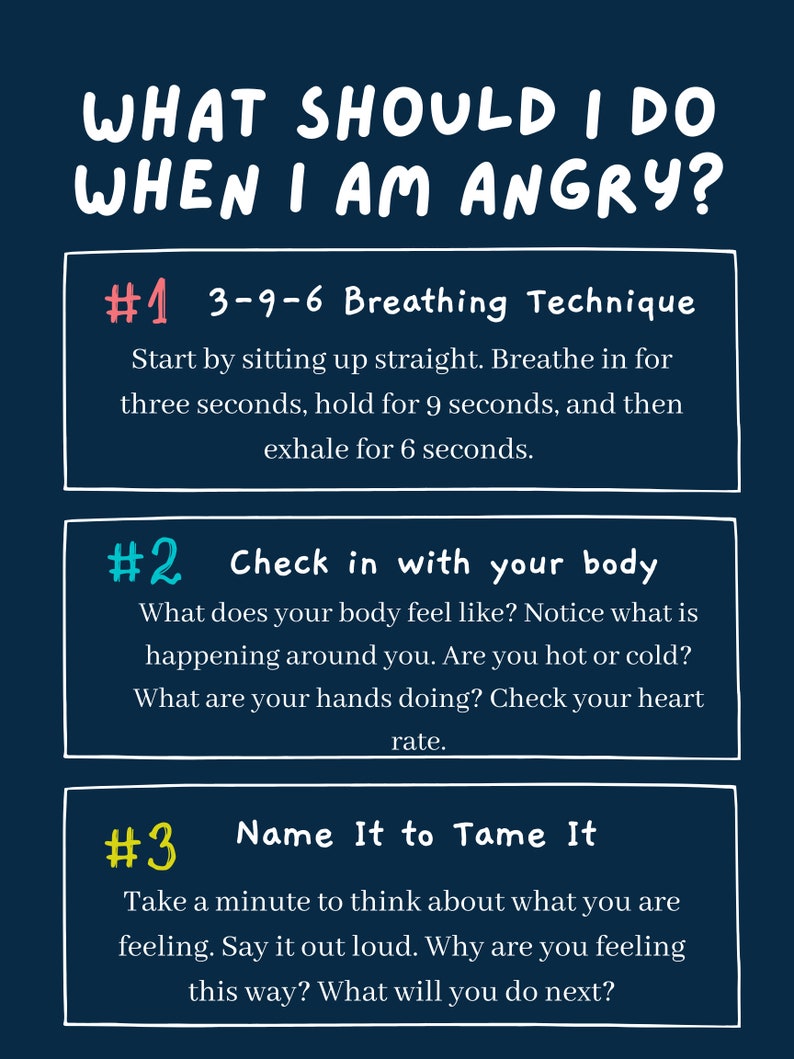 Anger Management Coping Skills | Digital Download | SVG and PNG ...