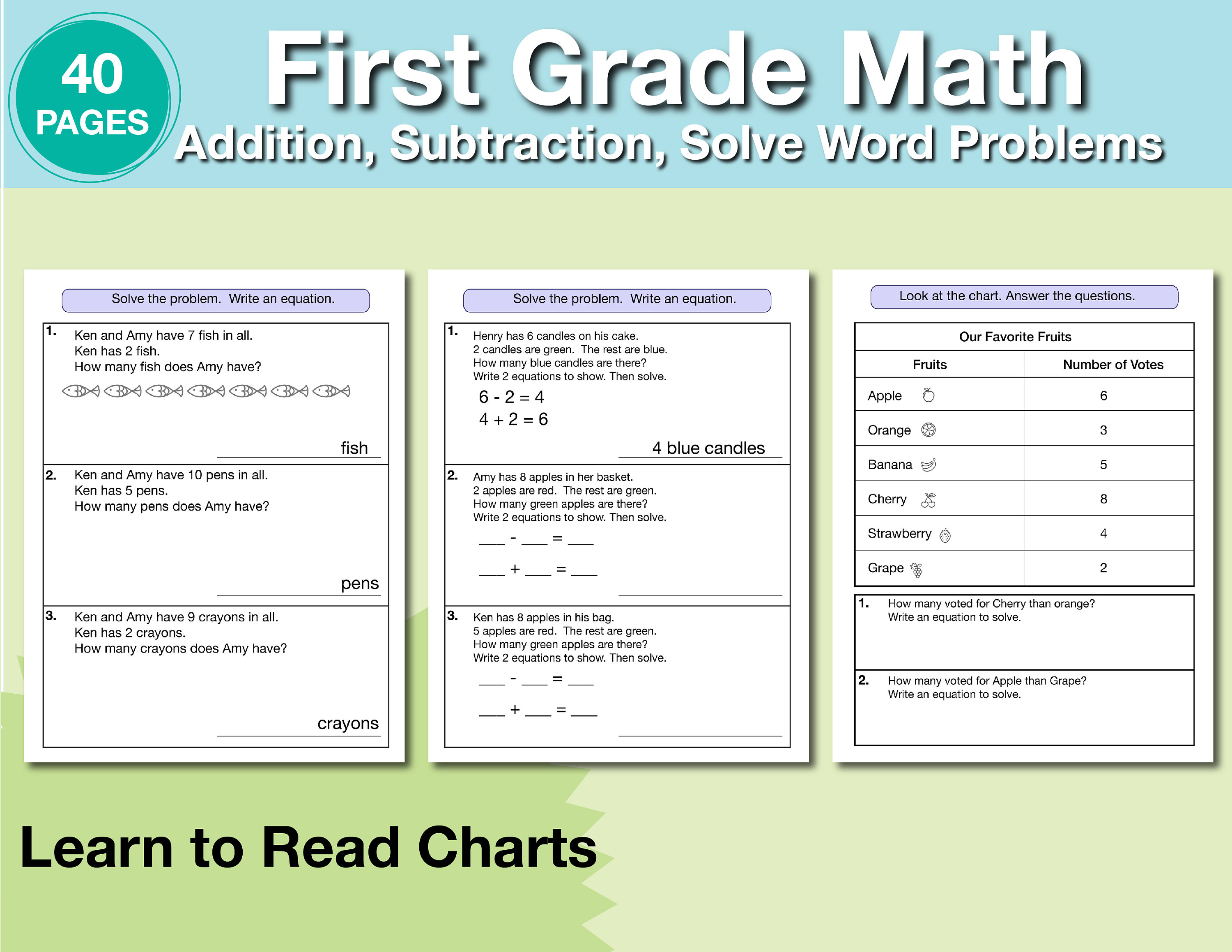1st Grade Math Worksheet Printable - Addition, Subtraction, Word ...
