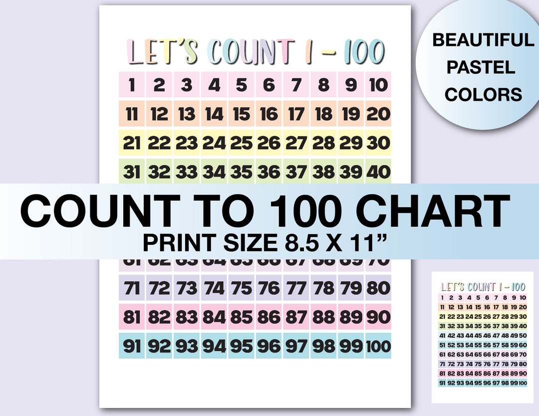 Pastel Count to 100 Chart: Homeschool Number Poster, Worksheets ...
