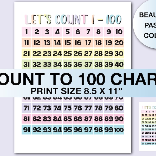 Number Chart Preschool - Etsy