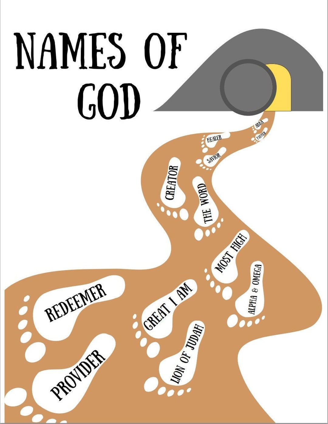 Names of God Poster, Sunday School Printable - Etsy
