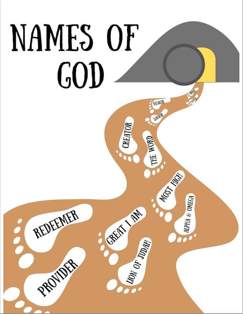 Names of God Poster, Sunday School Printable - Etsy