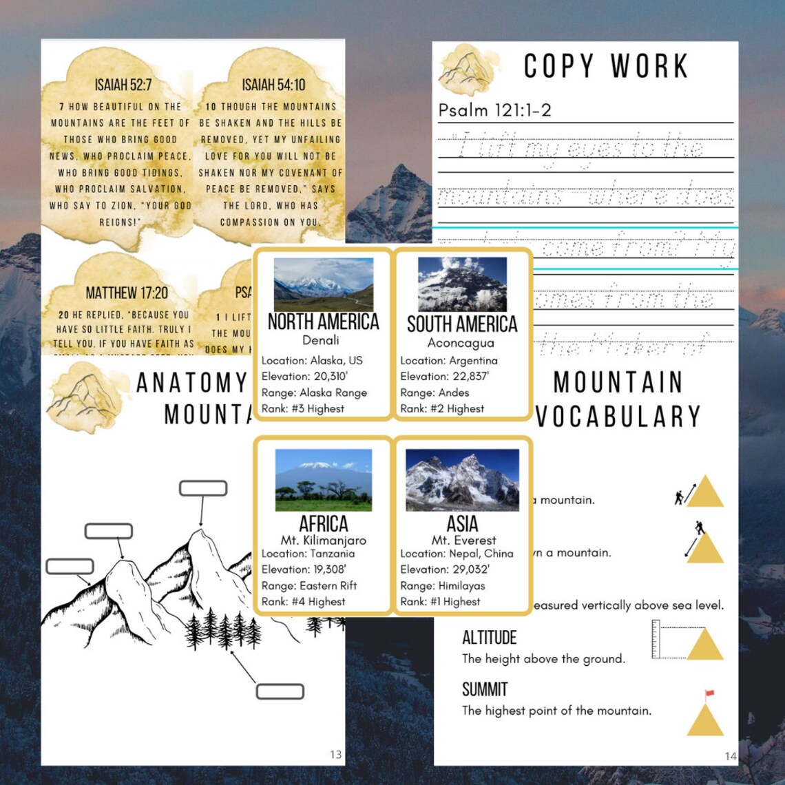 Mountain Unit Study | Charlotte Mason Unit Study | Morning Time ...