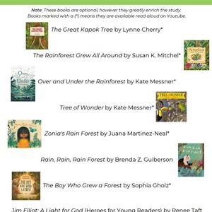 Rainforest Unit Study | K-5 Unit Study | Homeschool - Etsy