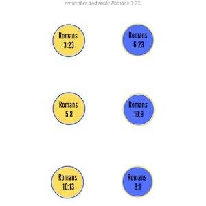 Roman Road Printable Activity Poster | Sunday School Lesson | Gospel ...