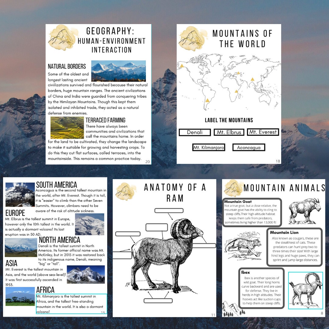 Mountain Unit Study | Charlotte Mason Unit Study | Morning Time ...