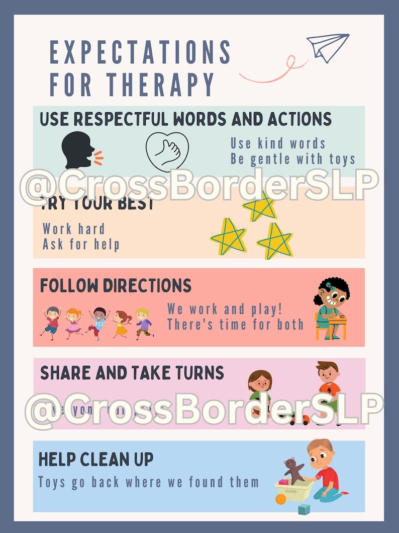 Therapy Room Expectations Visual - Etsy