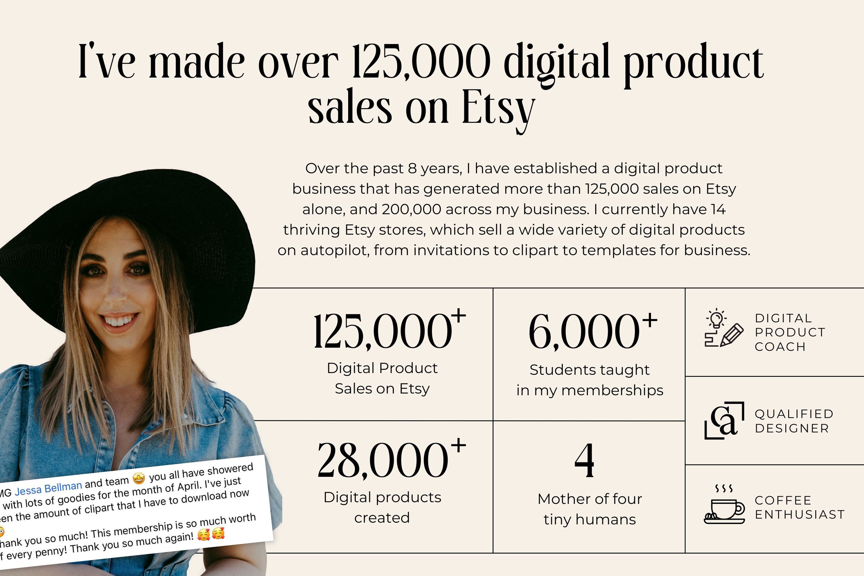 Chocolate Label Mock Up, Editable Canva Mock Up, Candy Wrapper Mockup ...