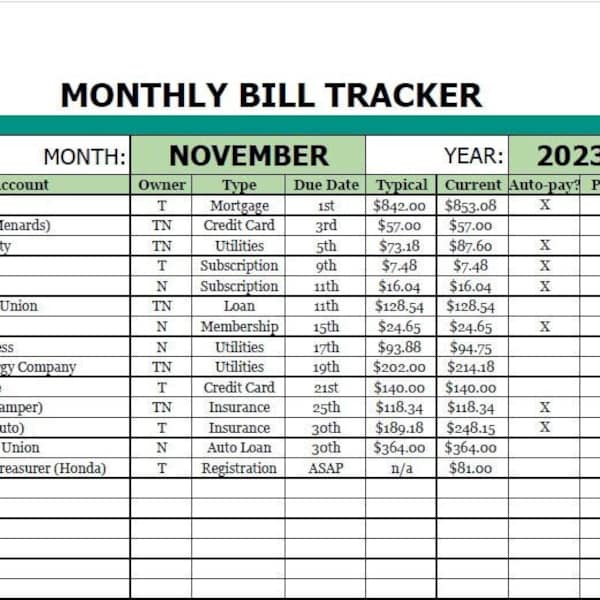 Couples Bill Tracker Spreadsheet - Etsy