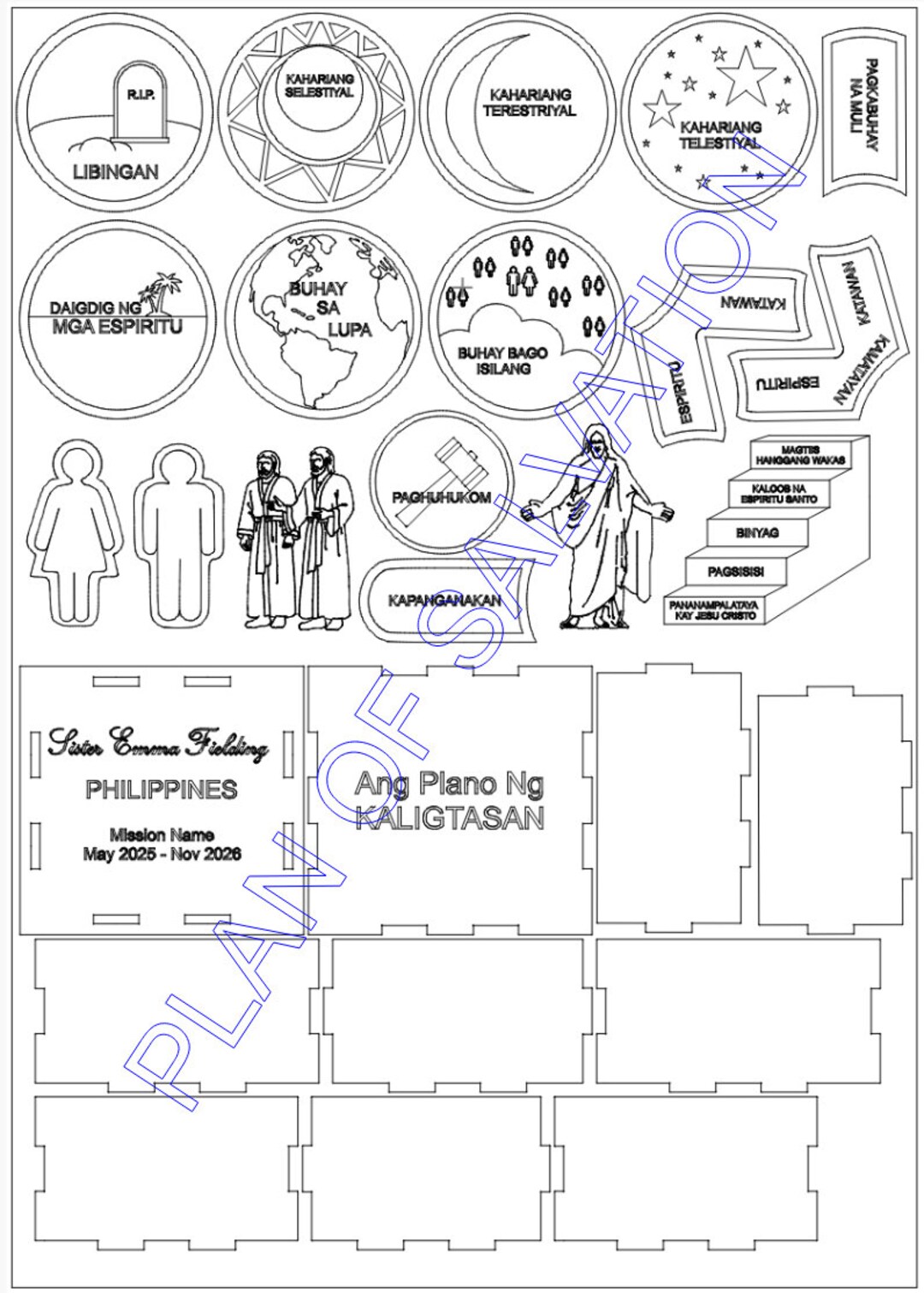 Plan of Salvation Kit FILIPINO/TAGALOG SVG Laser Cut File - Etsy
