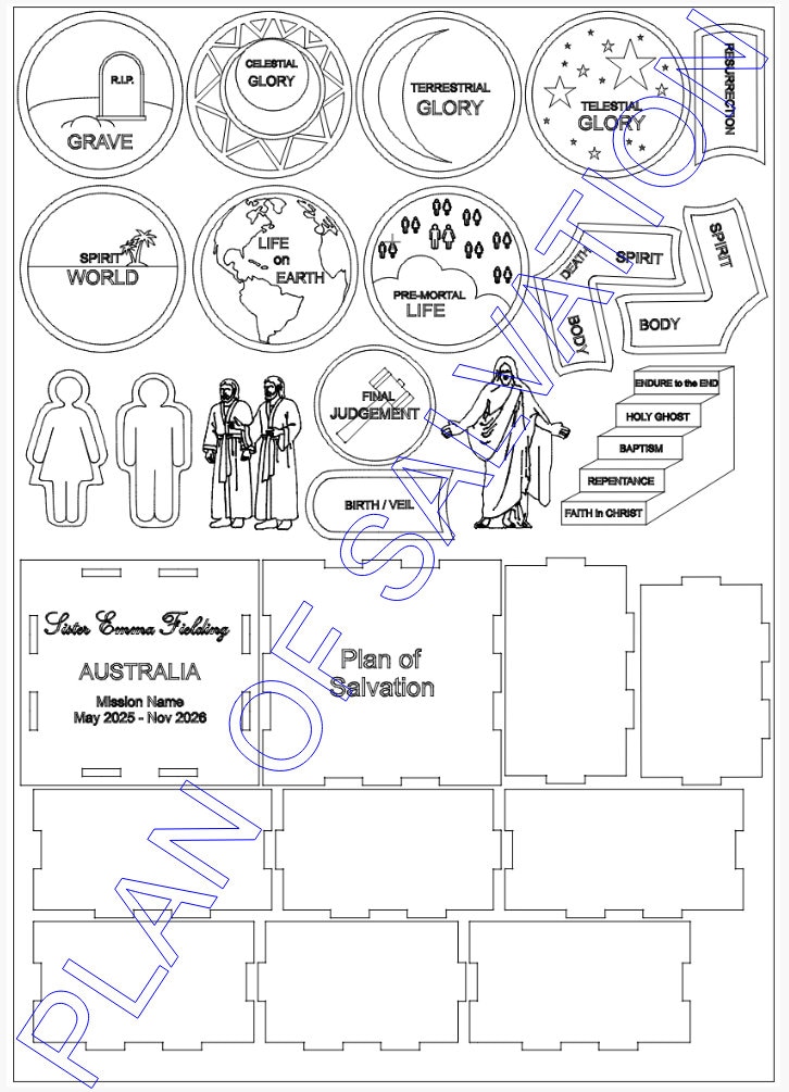 Plan of Salvation Kit ENGLISH SVG Laser Cut File - Etsy
